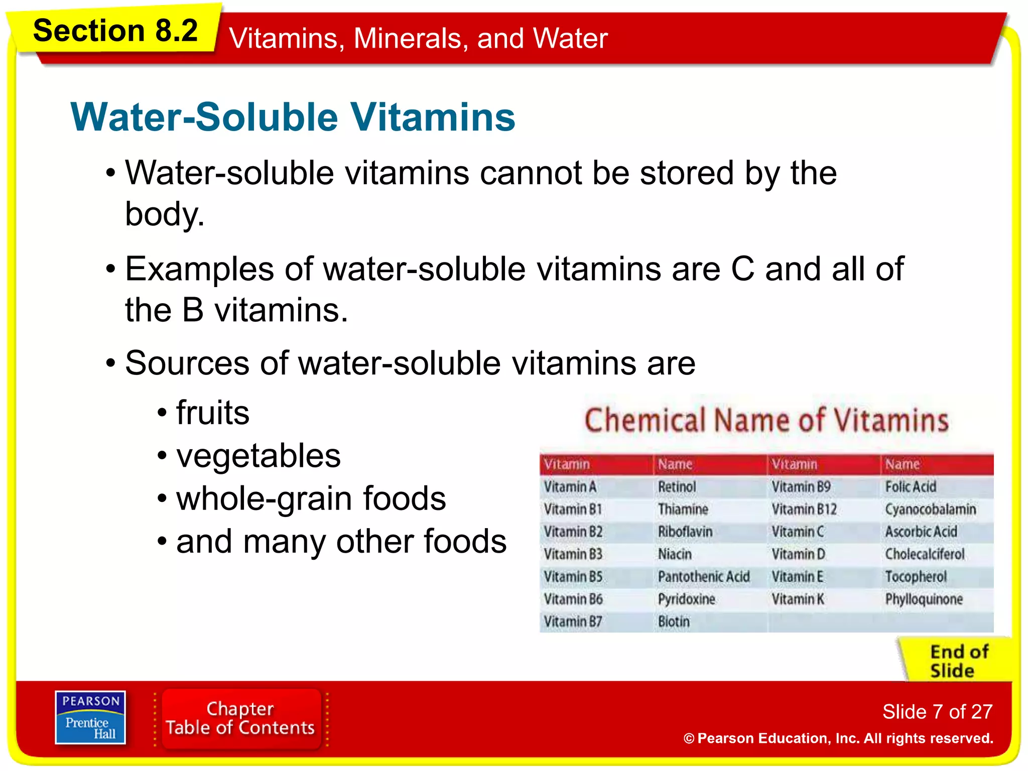 Vitamins Minerals and Water lecture.ppt