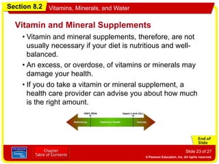 Vitamins Minerals and Water lecture.ppt