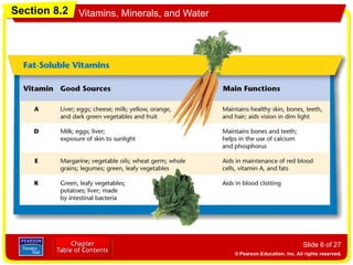 Vitamins Minerals and Water lecture.ppt