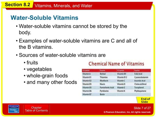 Vitamins Minerals and Water lecture.ppt | Chemistry | Science