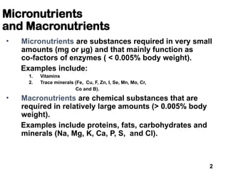 VitaminsNutrients, very useful power point slide.ppt