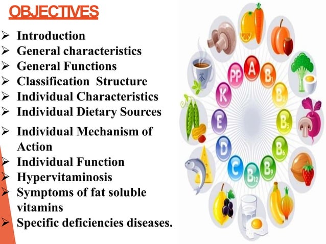Vitamins ppt presented by Ankit Boss Golden Heart | PPTX