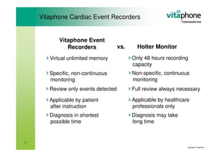 Vitaphone Tele Ecg System | PDF