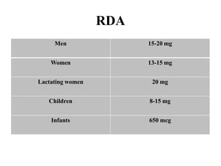 Vit B3 NIACINE.pptx