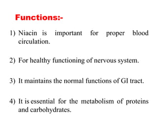 Vit B3 NIACINE.pptx