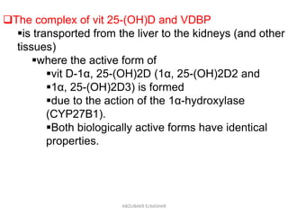 ROLE OF VIT D IN FEMALE REPRODUCTION. PROF ABOUBAKR ELNASHAR | PPSX