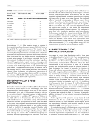 Vit d fortifikasi | PDF