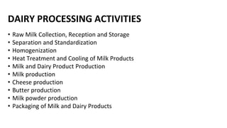 Presentation dairy industry.._1 | PPT