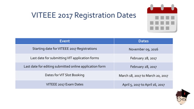 VIT Application Form | PPT