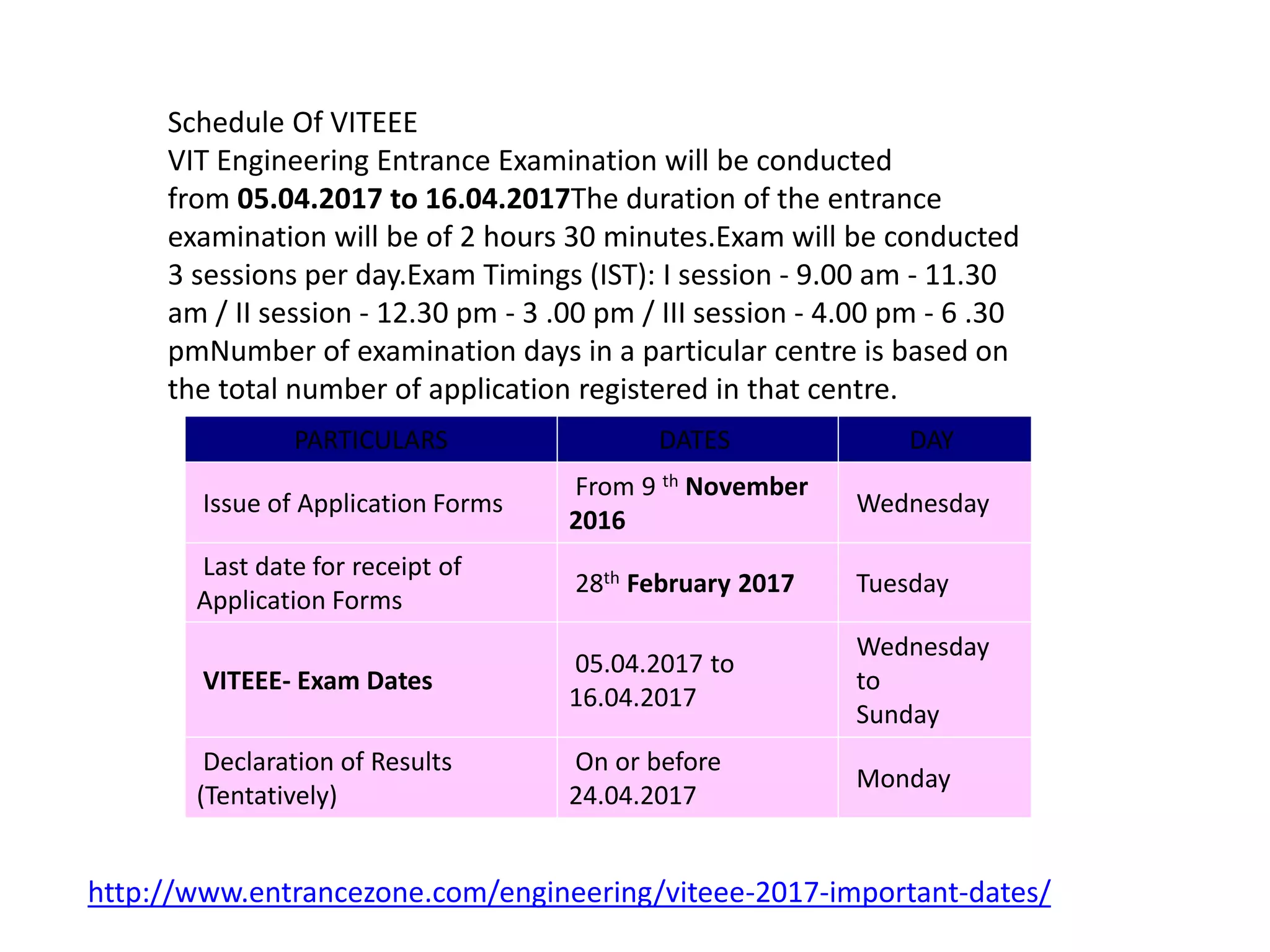 Viteee 2017 complete information | PPSX