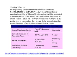 Viteee 2017 complete information | PPT