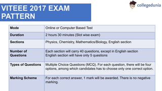 VITEEE EXAM PATTERN AND SYLLABUS | PPT