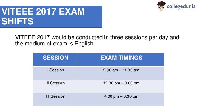 VITEEE EXAM PATTERN AND SYLLABUS