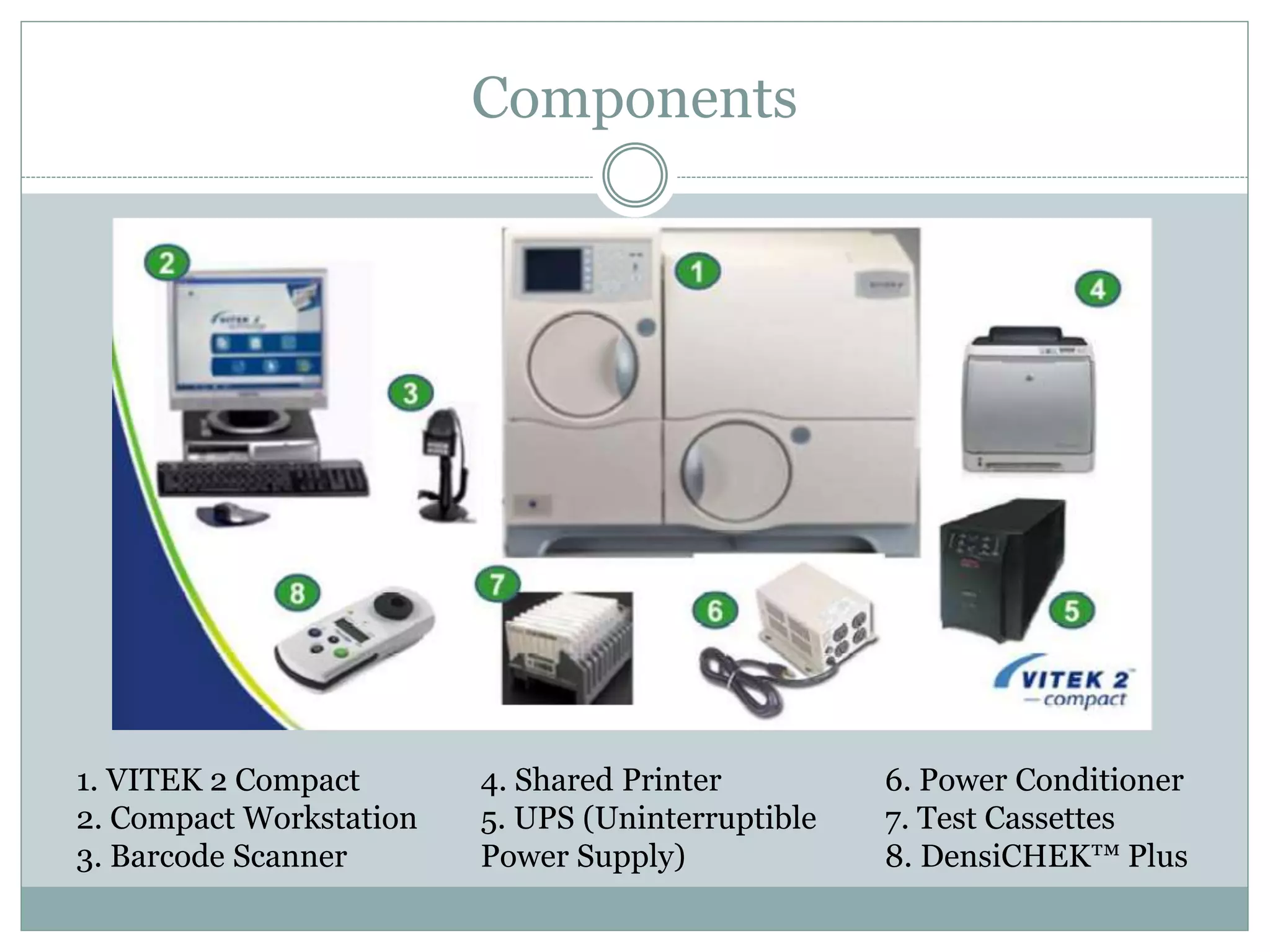 Vitek 2 compac tpptx | PPTX