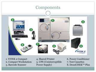 Vitek 2 compac tpptx | PPTX