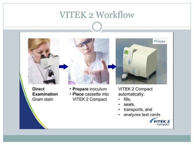Vitek 2 compac tpptx | PPTX
