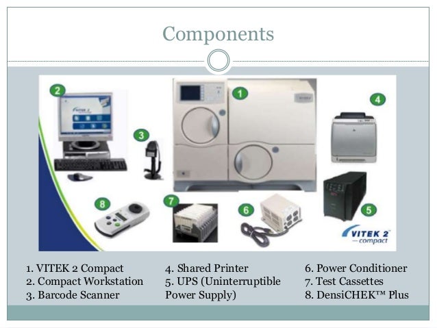 Vitek 2 compac tpptx