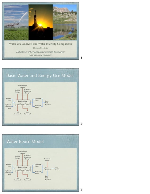 Water Use Analysis & Water Intensity Comparison | PPT