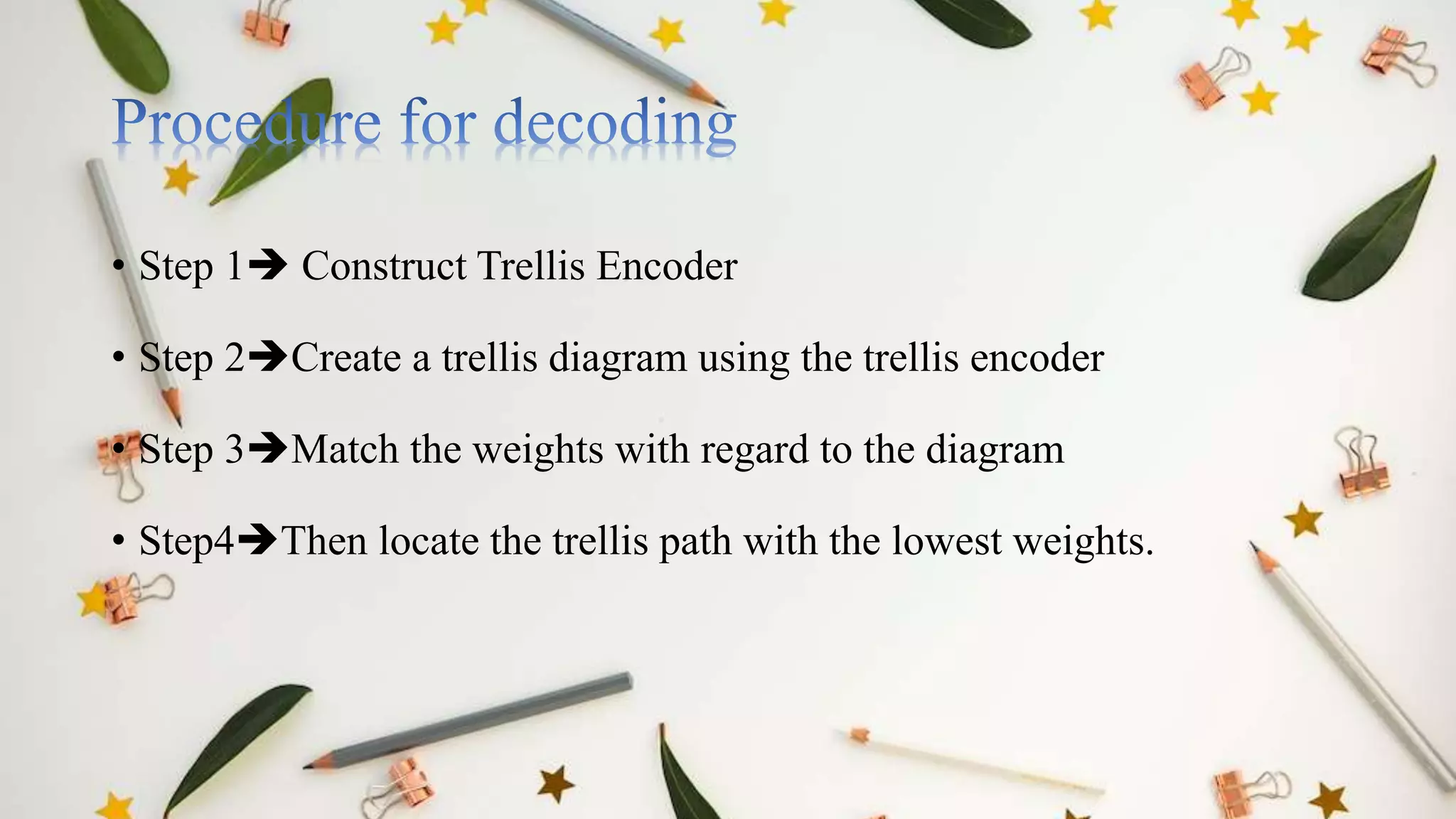 Viterbi Decoder Algorithm.pptx