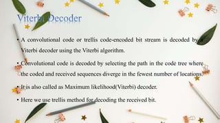 Viterbi Decoder Algorithm.pptx