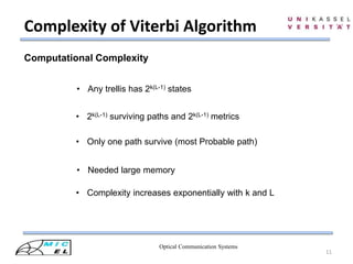 Viterbi decoder in optical comm system | PPT