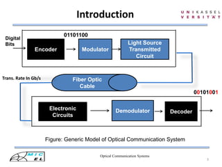 Viterbi decoder in optical comm system | PPT