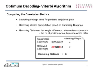Viterbi decoder in optical comm system | PPT