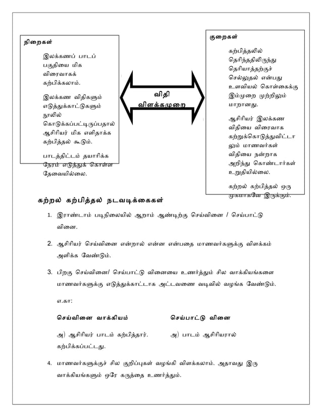 Vithi vilaka murai | PDF