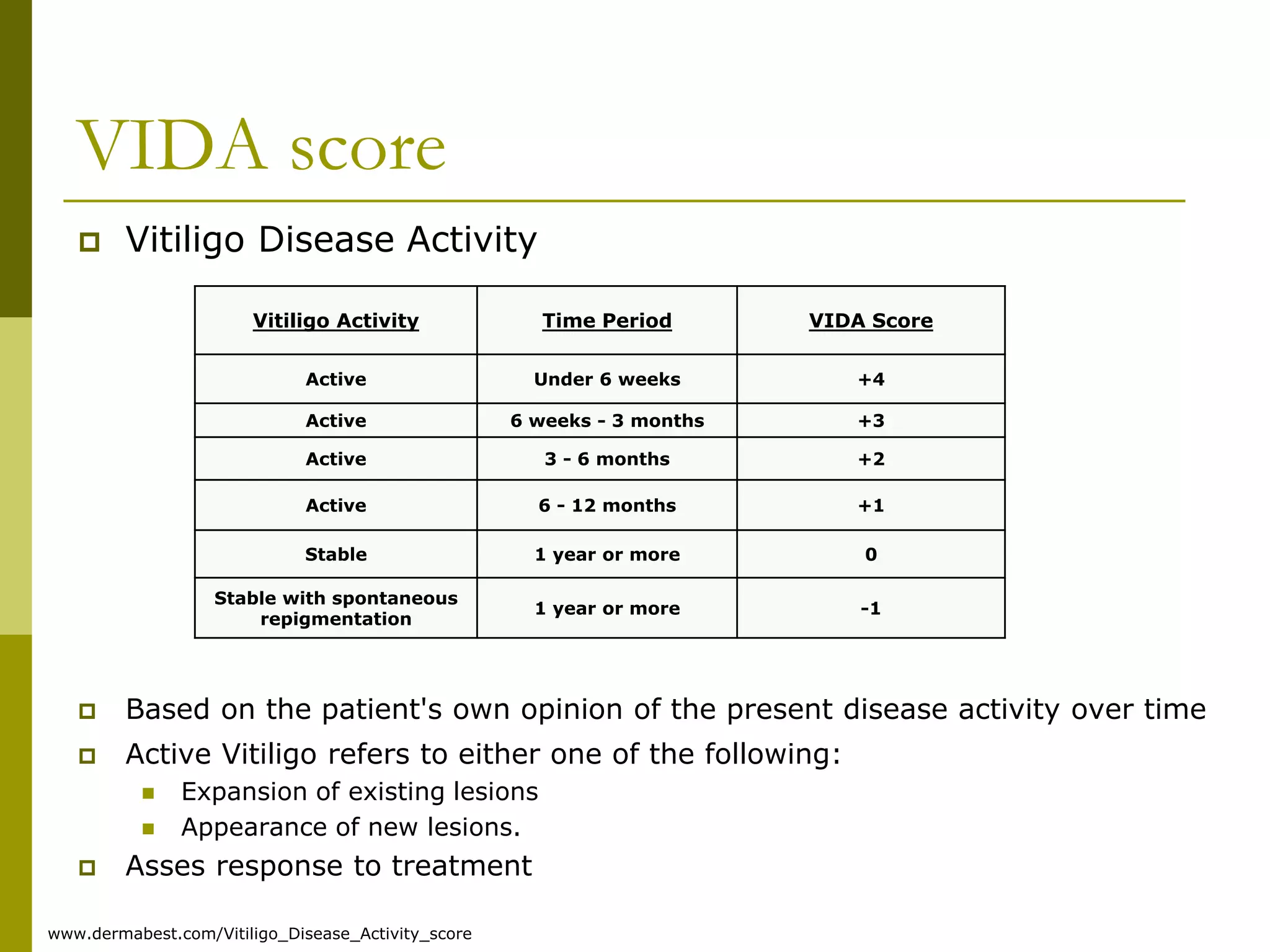 Vitiligo - clinical classification by Dr. George Tiplica | PDF
