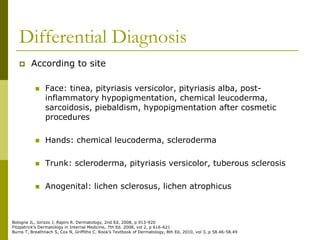 Vitiligo - clinical classification by Dr. George Tiplica | PDF