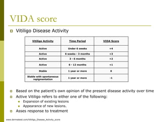 Vitiligo - clinical classification by Dr. George Tiplica | PDF