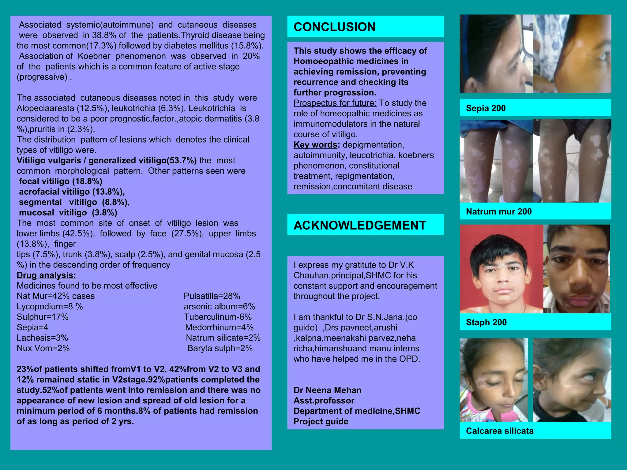 Vitiligo poster | PPT