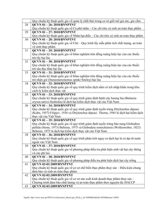 DANH MỤC QCVN ĐÃ BAN HÀNH | DOC