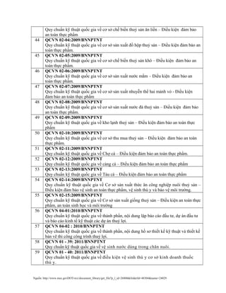 DANH MỤC QCVN ĐÃ BAN HÀNH | DOC