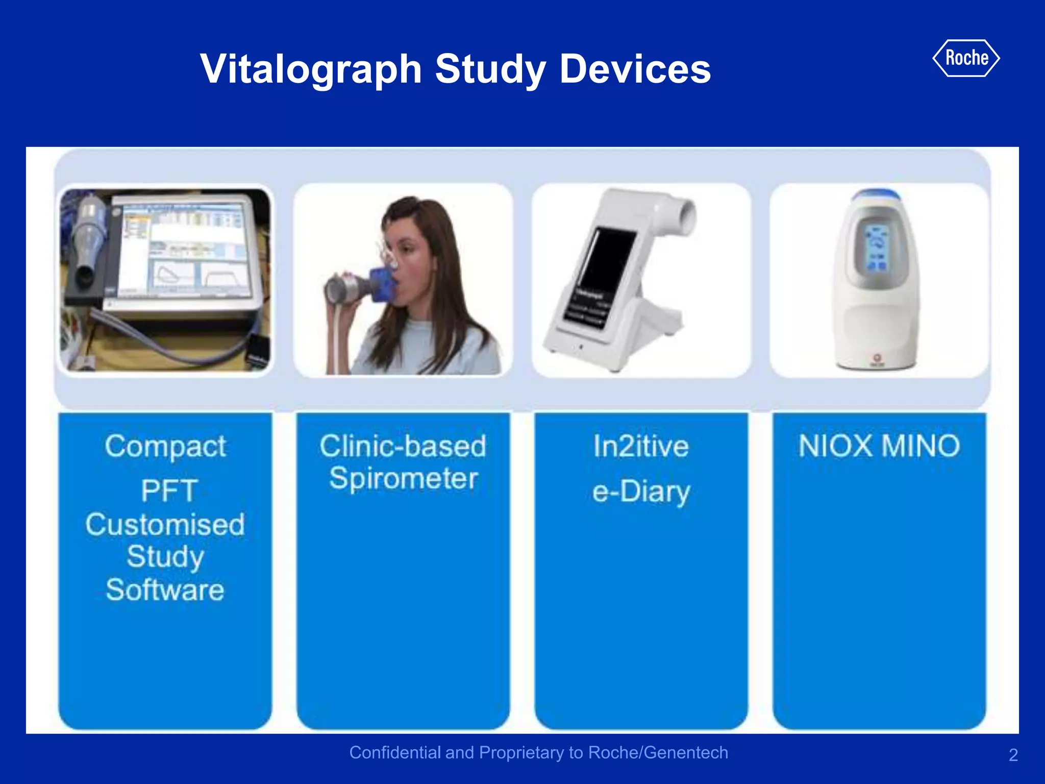 Vito 1 3-7 | PPT