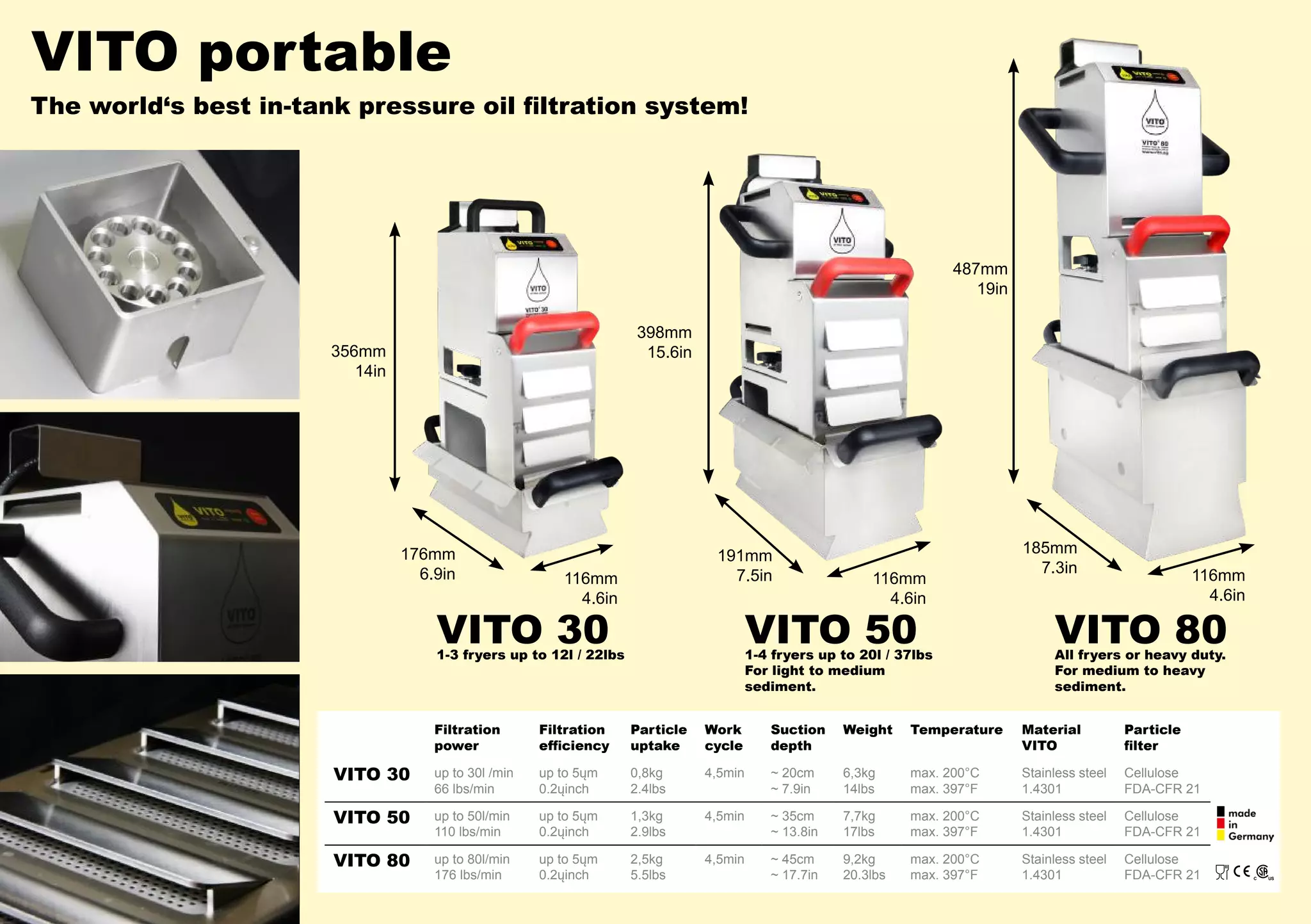 VITO oil filter system - Product brochure | PDF