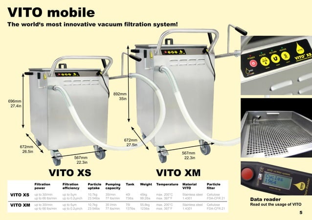 VITO oil filter system - Product brochure | PDF
