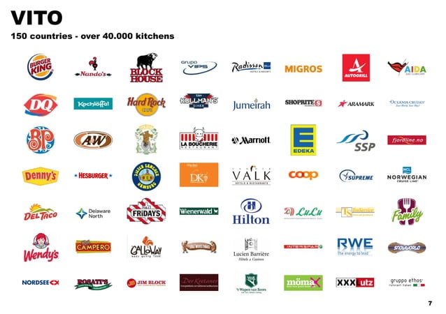 VITO oil filter system - Product brochure | PDF