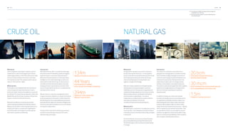 Vitol Group Brochure 2011 | PDF