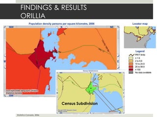 Population Research Presentation for Population Demography | PPTX