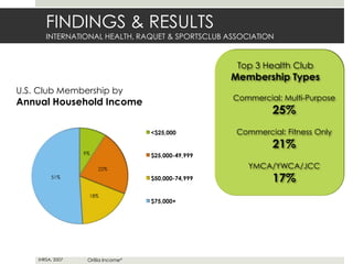 Population Research Presentation for Population Demography | PPTX
