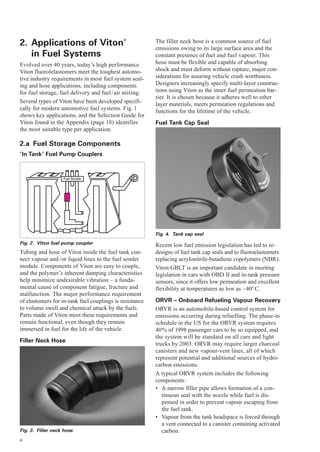 Viton excelling in modern automotive fuel systems | PDF