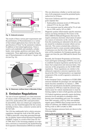 Viton excelling in modern automotive fuel systems | PDF