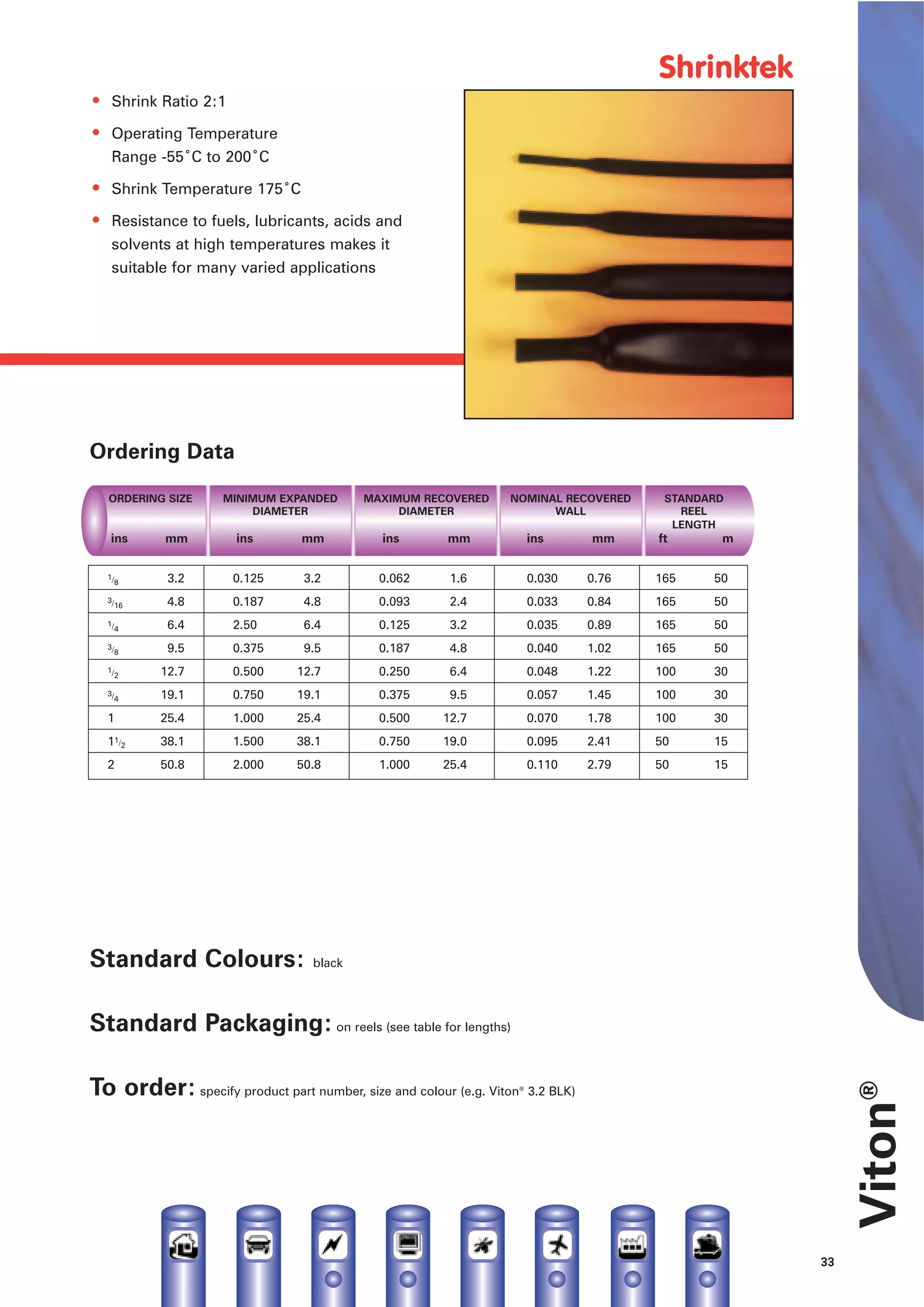 Shrinktek Viton heat shrink tubing | PDF