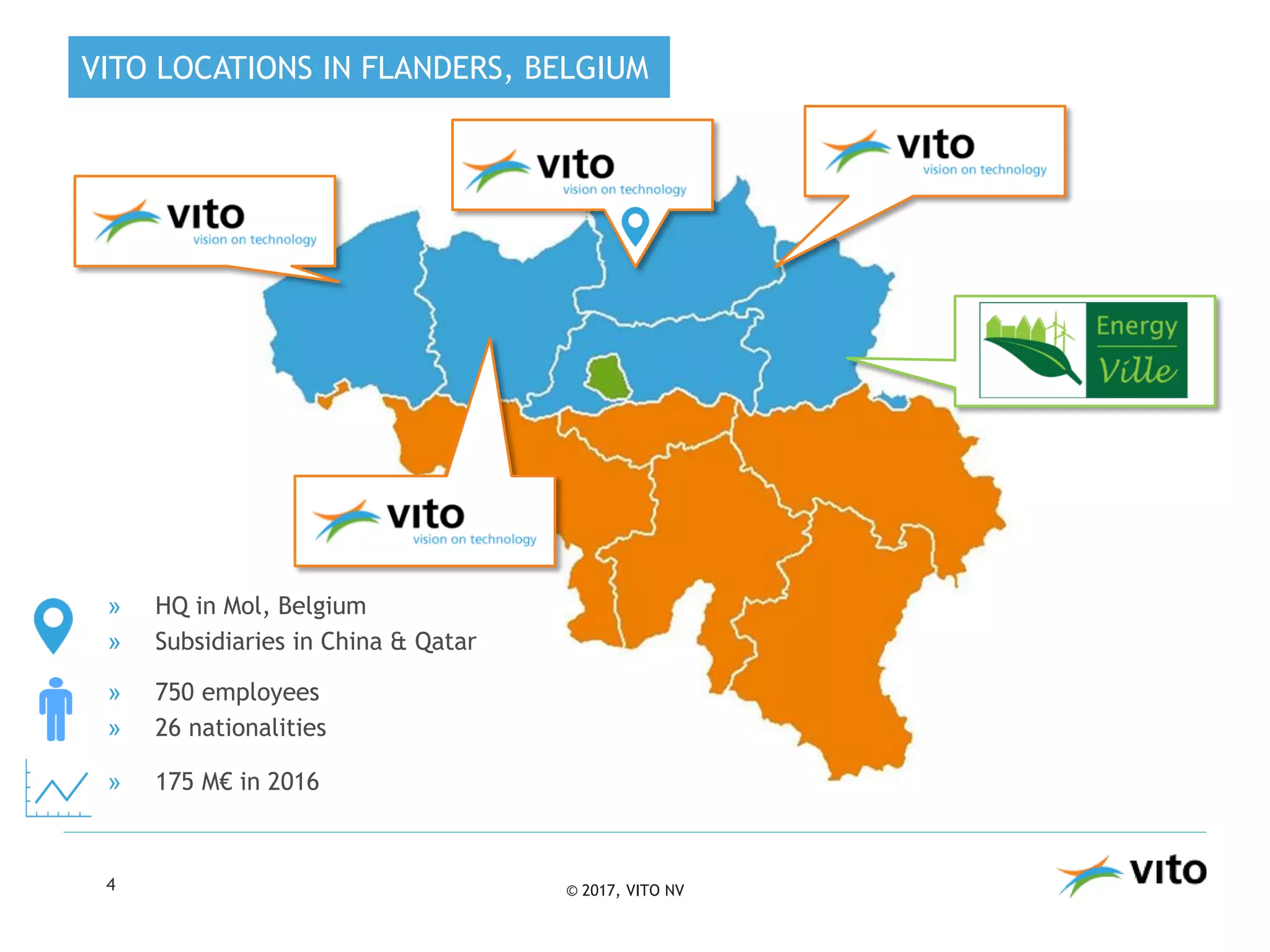 Vito plasma coating from lab to industry | PDF