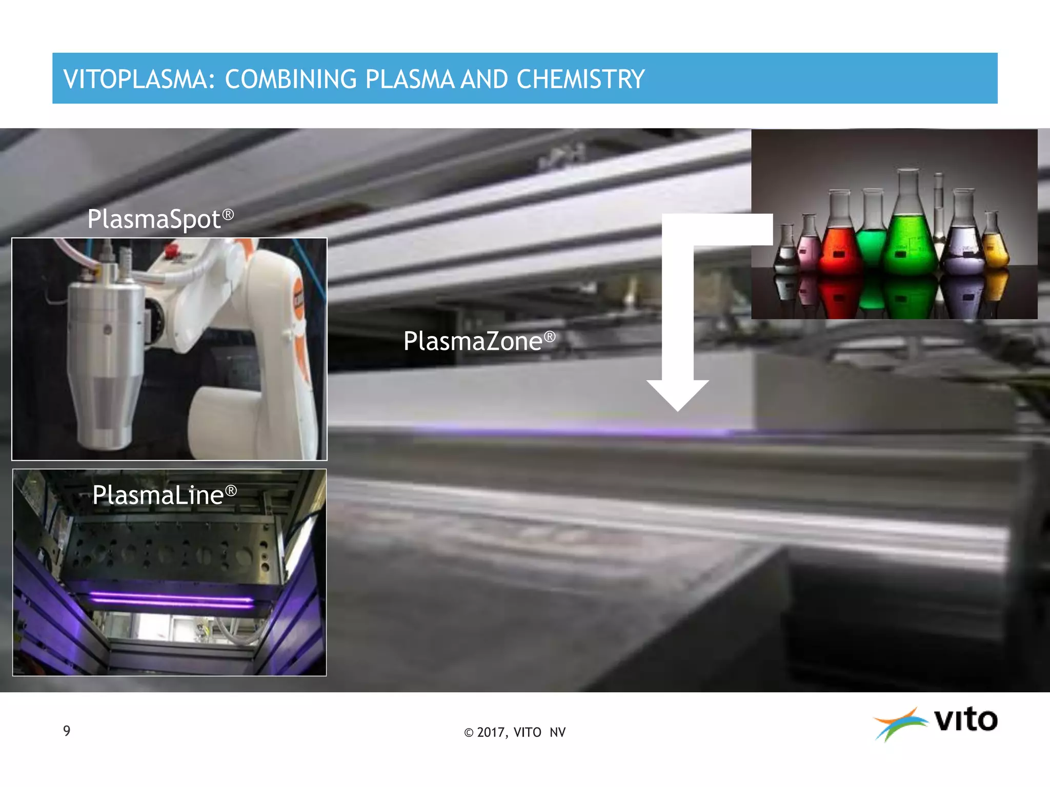 Vito plasma coating from lab to industry | PDF