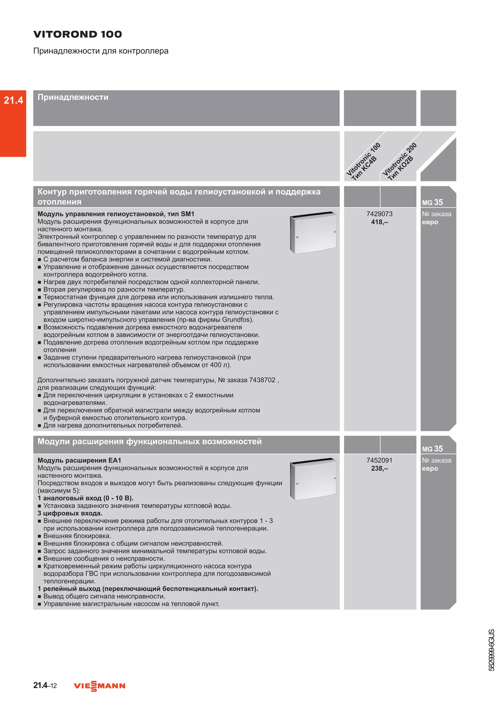 Vitorond 100 ab80 | PDF