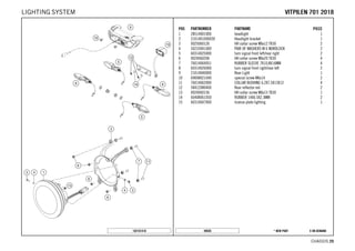 Vitpilen 701 2018 chassis | PDF