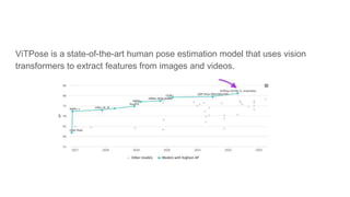 ViTPose.pptx