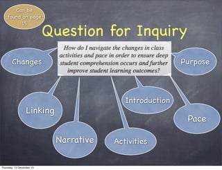 VITtpresentation | PPT